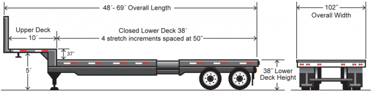 Extendable Double Drop Flatbed - Palmer Leasing 9 - St. Louis, Mo.